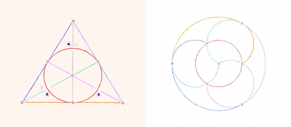 Die Schönheit der Fano-Ebene - Science Notes